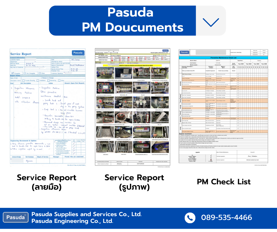 PM คืออะไร? และการทำ PM สำคัญอย่างไร?